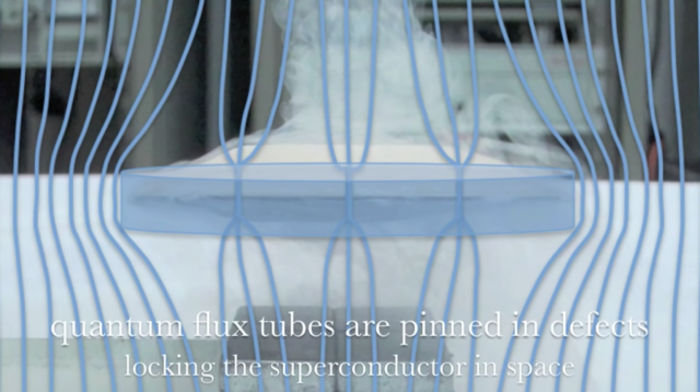 Quantum Levitation: A mind-blowing demonstration and explanation | The Kid Should See This