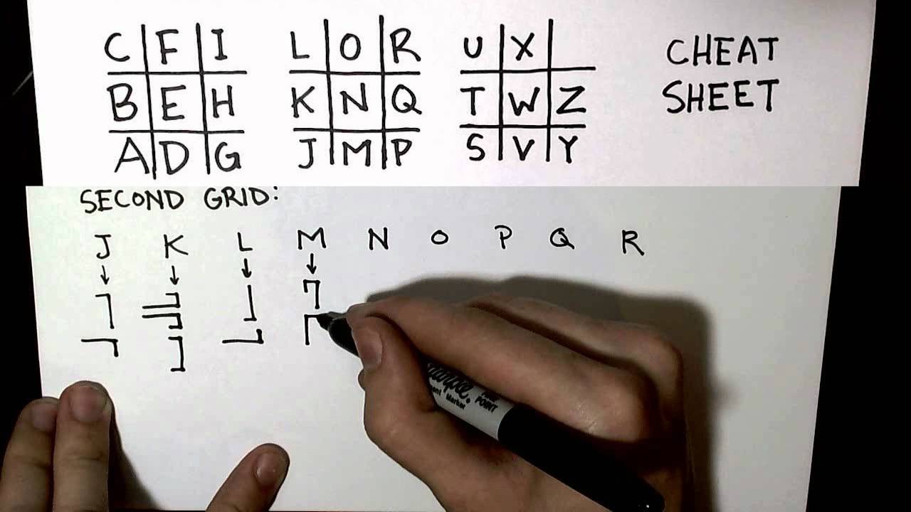 How to Write in Elian Script, a video tutorial | The Kid Should See This