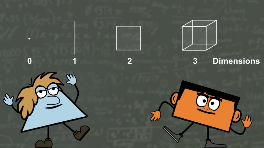 Points, Lines, Planes, & Solids: Peter Weatherall's geometry songs for ...